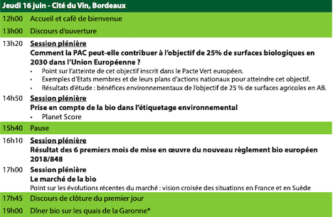 Pour un avenir plus biologique : en route vers la réalisation des ...