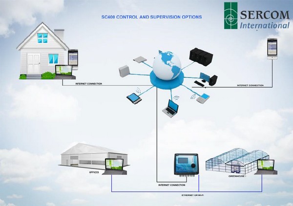 Sercom introduceert klimaat- en irrigatiecomputer voor de tuinbouw