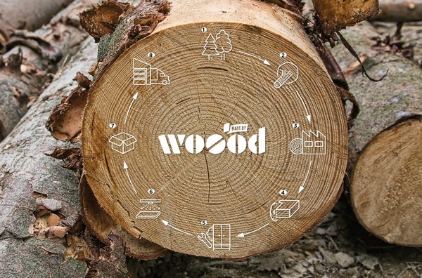 "Dankzij duurzaam beheerde bossen is hout het enige materiaal dat nooit ...